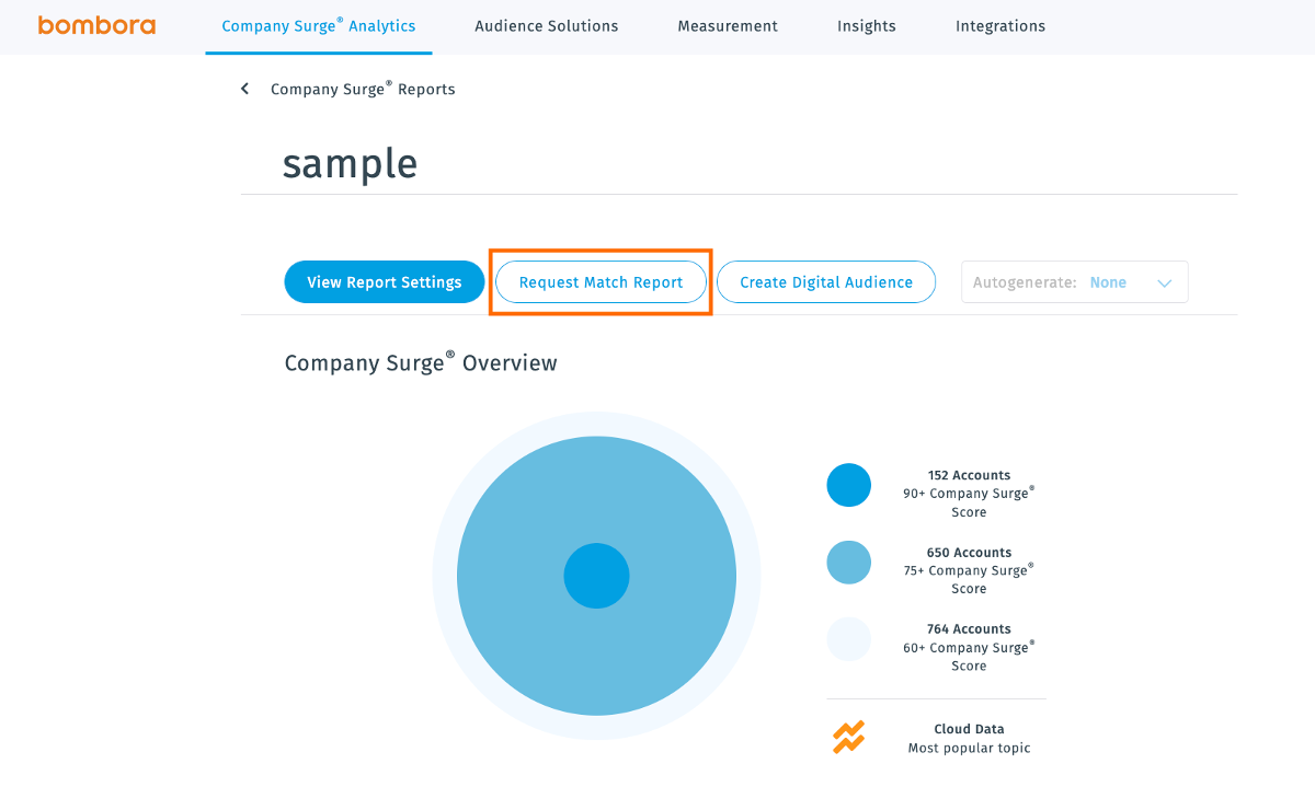 Bombora Company Surge | Customer Resource Center
